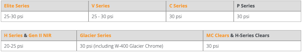 How to Cerakote at Home: A Step-by-Step Guide - CAT Outdoors