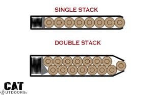Single Stack vs Double Stack Magazines: What's the Difference? - CAT ...