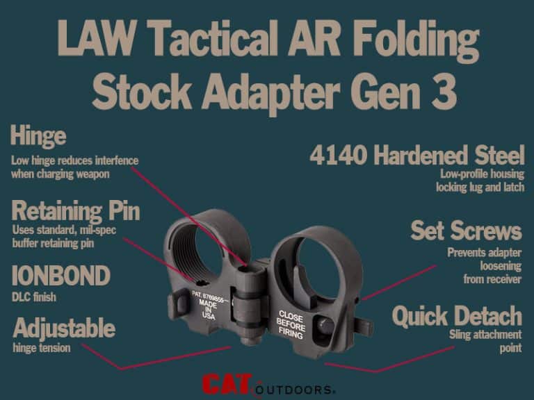 The 7 Best Foldable AR-15 Stocks and Complete Rifles for 2025 - CAT ...